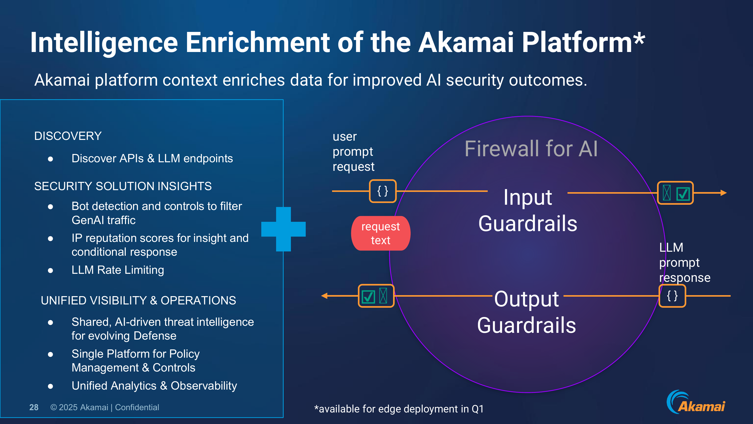 Akamai Firewall for AI — Real-Time Runtime Guardrails for AI Applications